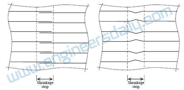 Joints in Reinforced Concrete Structures | Engineersdaily | Free ...